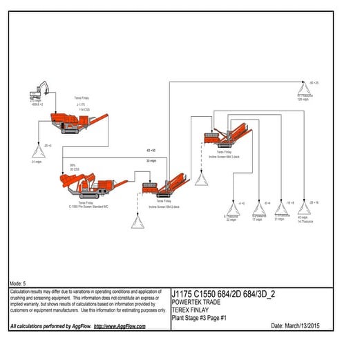 J1175 C1550 684_2D 684_3D_2 | PDF