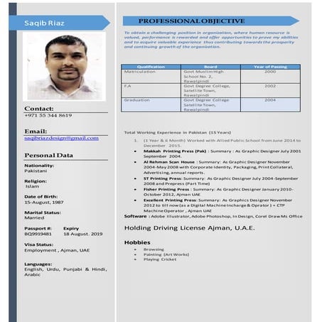 Saqib Cv | DOCX | Islam | Religion & Spirituality