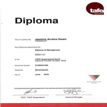 Diploma of Management | PDF