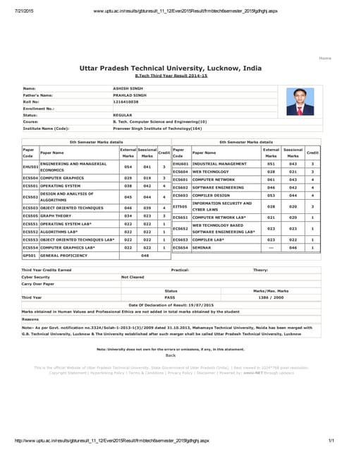 FINALYEARMARKSHEET | PDF | Undergraduate Education | College Education