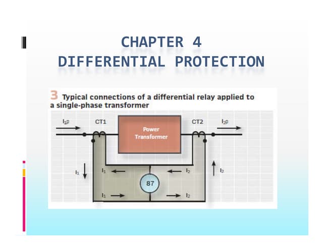 Differential protection | PPT