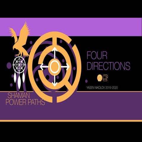 Шаманът Лидер - Четирите Посоки. Пътеки на Силата - ЯН - 4 directions | PPT