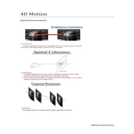 4 d motion / for orthodontists by Almuzian | DOCX