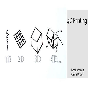4D printing | PPTX | Technology & Computing
