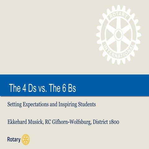 The 4Ds vs. The 6Bs: Setting Expectations and Inspiring Students | PPT