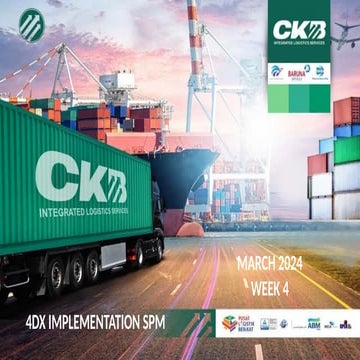 4DX WEEKLY SPM WEEK 4 - 2024 (safety accountablity) | PPT