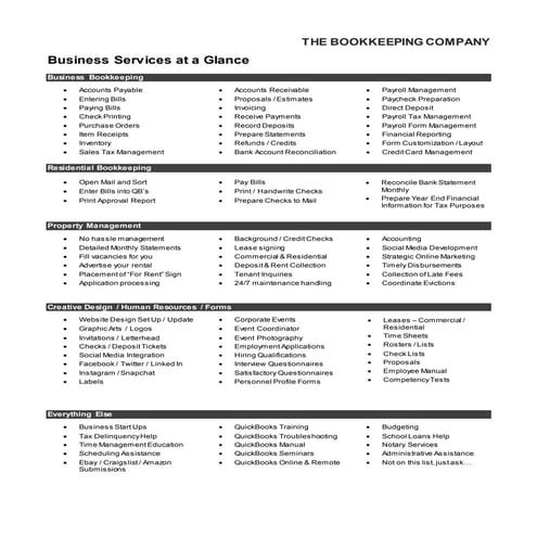 TBC Services List | DOCX