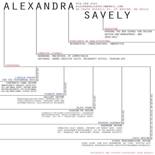 Alexandra Savely Resume | PDF