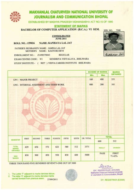 BCA Certificate | PDF
