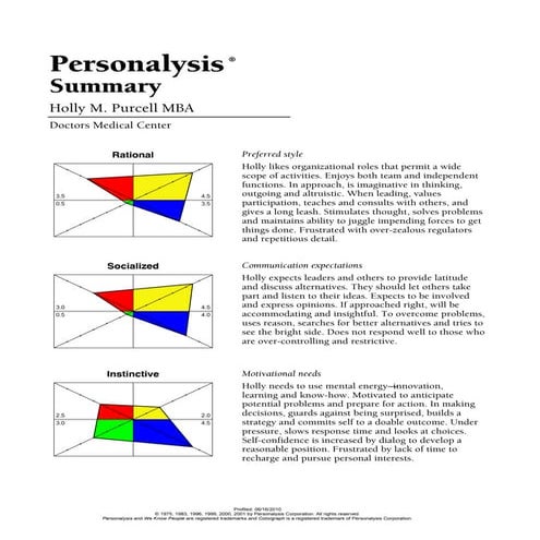 Holly (Purcell) Birkey Personalysis Report | PDF