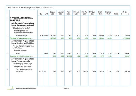 Fence BOQ with Materials.pdf | Woodworking | Arts and Crafts