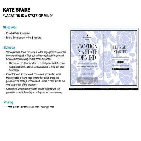 Kate Spade Case Study | PPTX