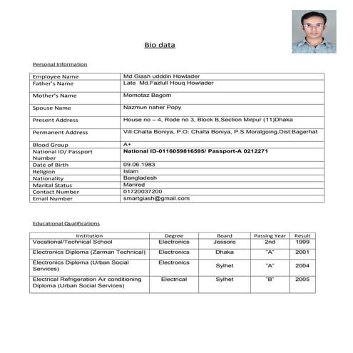 Giash-Bio Data | PDF
