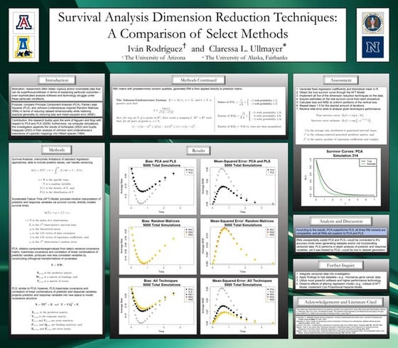 Rodriguez_Ullmayer_Rojo_RUSIS@UNR_REU_Poster_Presentation_SACNAS | PDF
