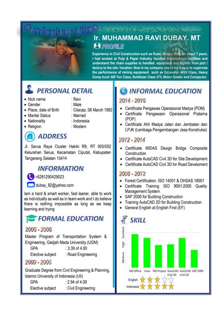 SPACE HIGHWAY PROJECT- EXECUTIVE SUMMARY.pptx