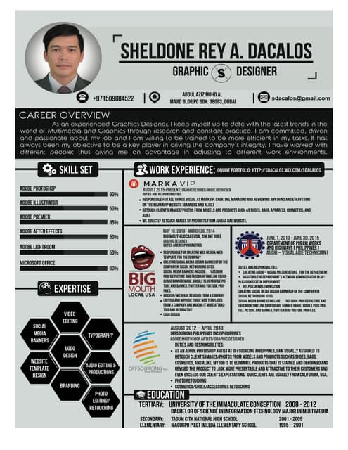 Gramophone Elegance | PDF