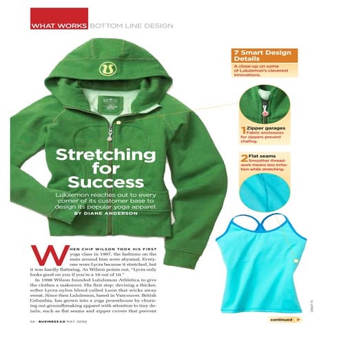 Lululemon presentation | PPTX