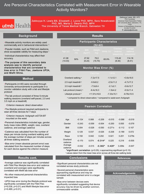 RAMI AUDIT CYCLE PRESENTATION | PPTX | Medical Tests | Medical Health