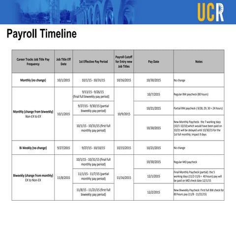 career_tracks_payroll_transitional_calendar | PDF