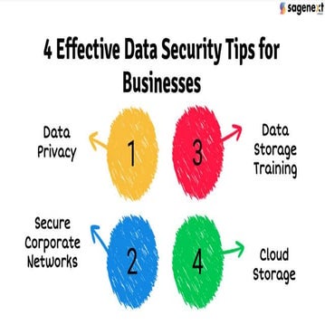 4 Effective Data Security Tipssagenext Infotech Ppt