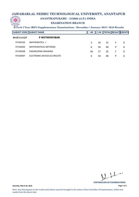 4 e ii-i-r07-sup | PDF | Educational Assessment | Education