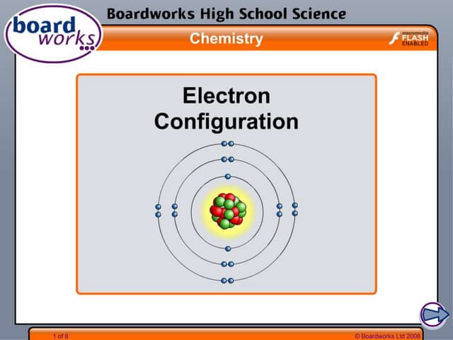 4electron And Electron Configuration Pptx