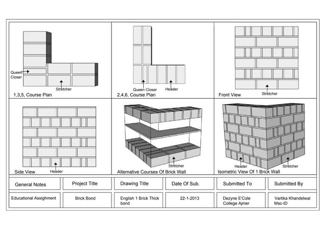 One Brick Drawing