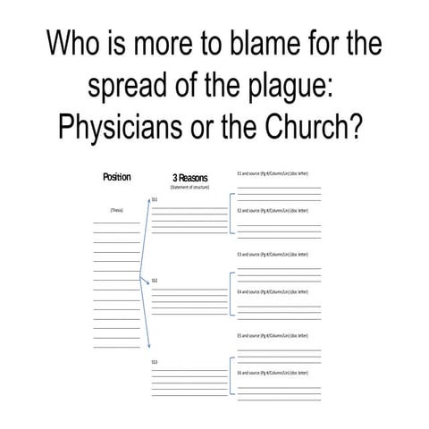 lecture on the plague | PPT