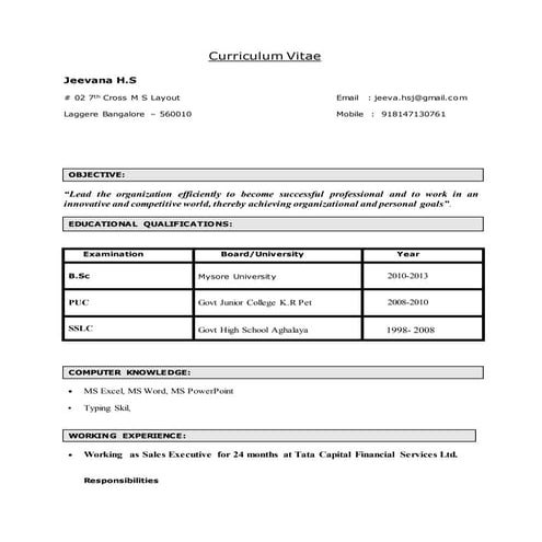 Madhu CV - Copy | PDF