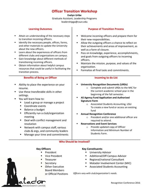 Rg Roles Responsibilties | PPT
