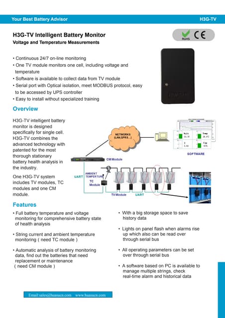 Satec bfmii pt pm180 | PDF