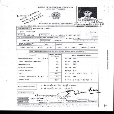 Noor Babu Shaik Certificates | PDF