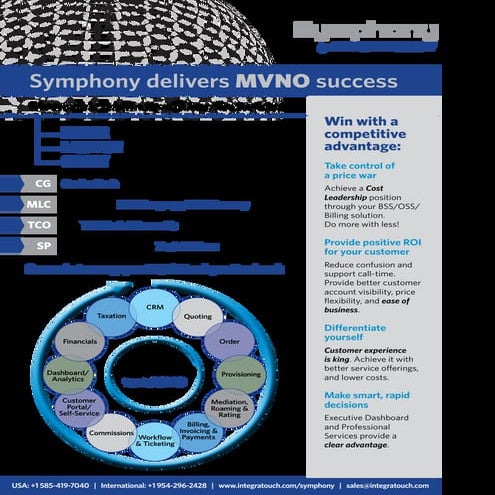 mvno-brochure | PDF