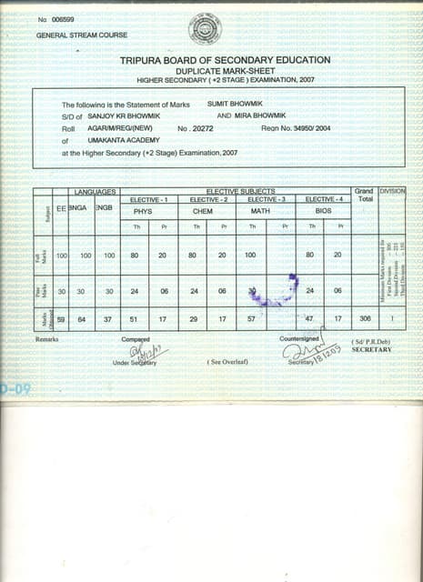 Acknowledgement Letter 12th | PDF