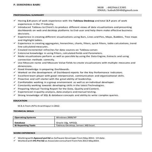 Surendra Resume | DOCX