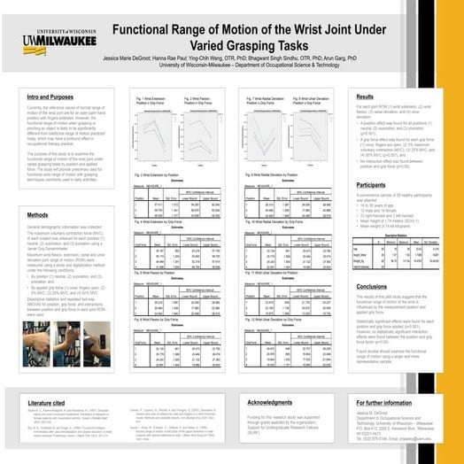 Wrist ROM Poster 1 | PDF