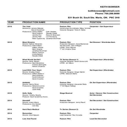 KEITH BOWSER Professional CV | DOCX