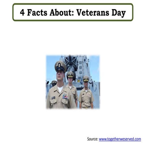 4 Facts About: Veterans Day | PPTX