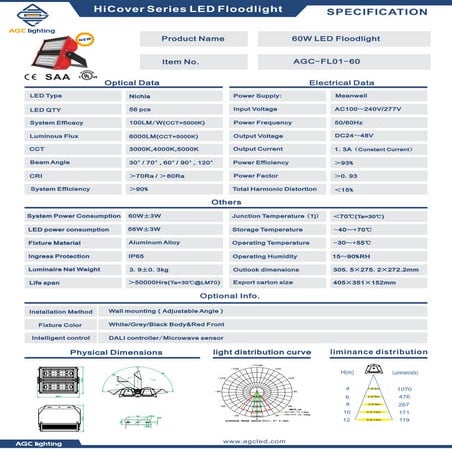 AGC Lighting LED flood light datasheet | PDF