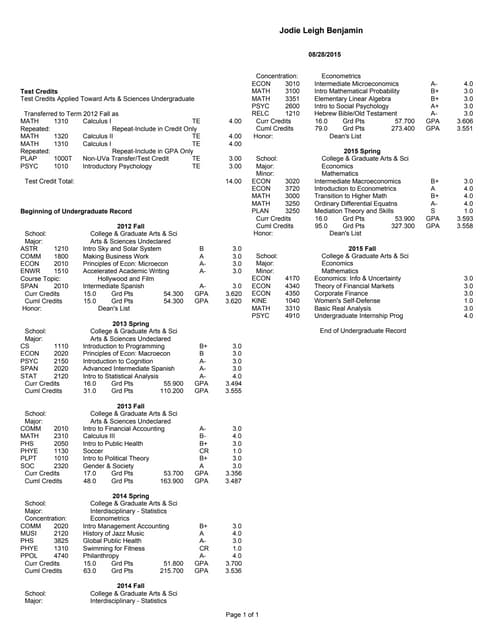 NC State Official Final Transcript | PPT