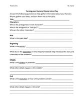 Defining Your Personal Brand Worksheet | PDF