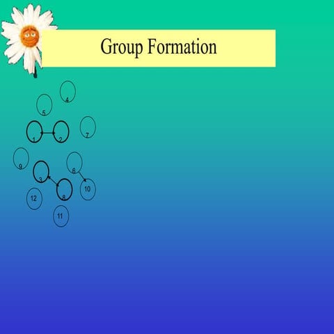 LESSON-4-FORMATION IN GROUP DYANAMICS.PPT