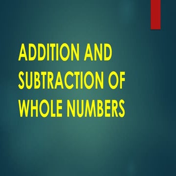 4 Fundamental Operations for elementary learners.pptx