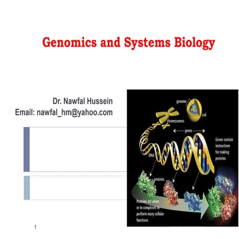 genomics and system biology | PPT