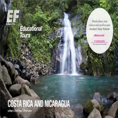 Costa rica ppt | PPT