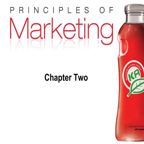 Principles of Marketing Chapter 2 (Part 1) | PPT
