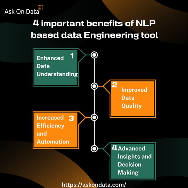 4 important benefits of NLP based data Engineering tool.pdf