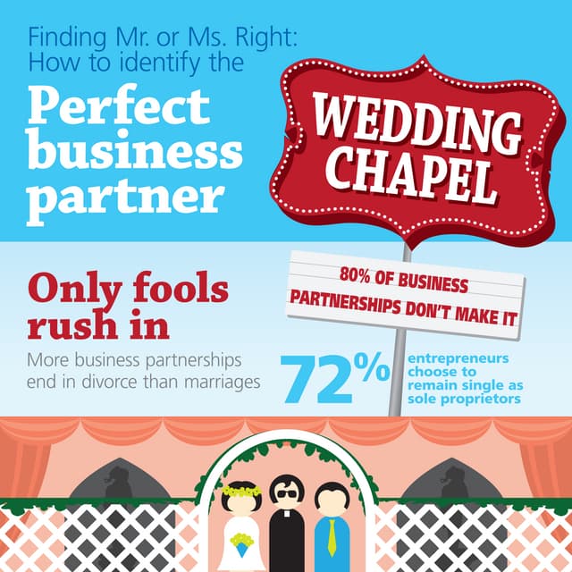 Business Partners [INFOGRAPHIC] | PDF