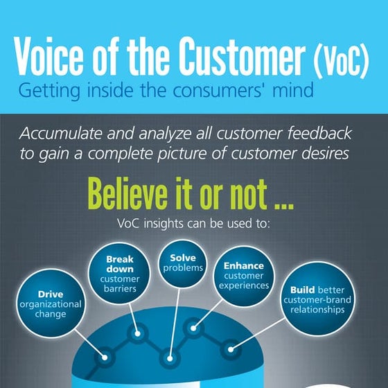 MedRec Source PowerPoint Presentation of the Research Results | PPT