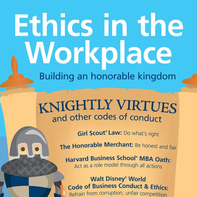 Ethics in the workplace [infographic] | PDF